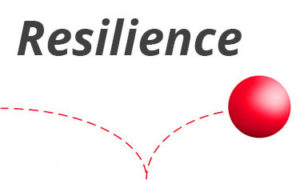 Characteristics Resilient Person - Are You? - Men's Complete Life